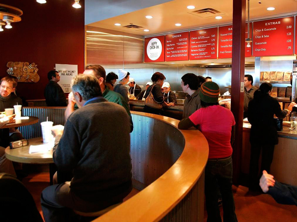 Estados Unidos – Chipotle Mexican Grill – Viajento