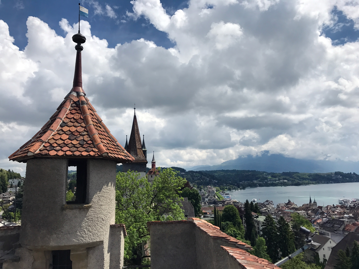 Lucerna – Geografia e clima – Viajento