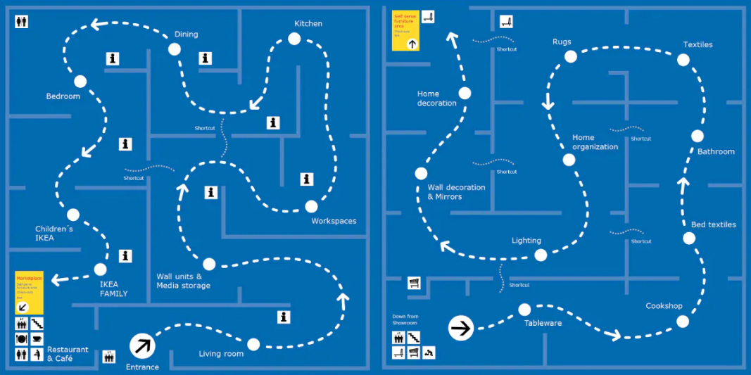 Houston – Fazendo compras na IKEA – Viajento